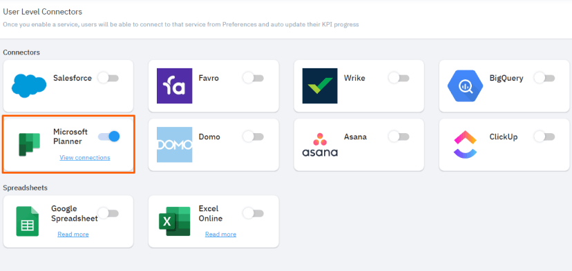 Microsoft Planner KPI Integration | Best OKR Software by Profit.co