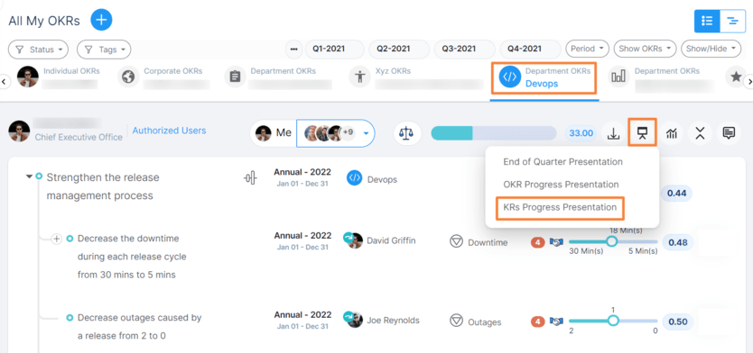 Super User Guide | Profit.co