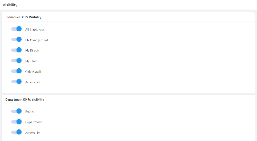 Super User Guide | Best OKR Software by Profit.co