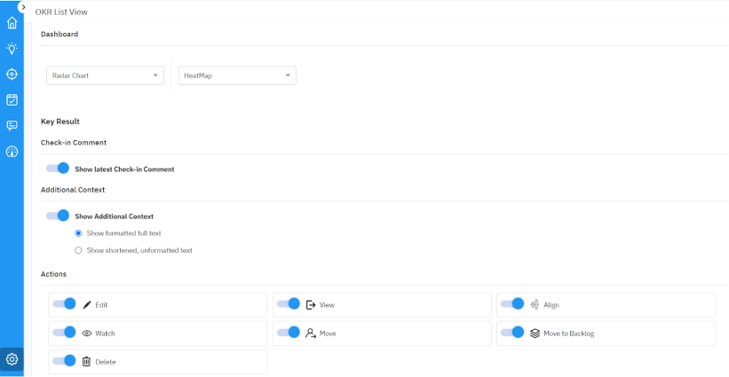 Super User Guide | Best OKR Software by Profit.co