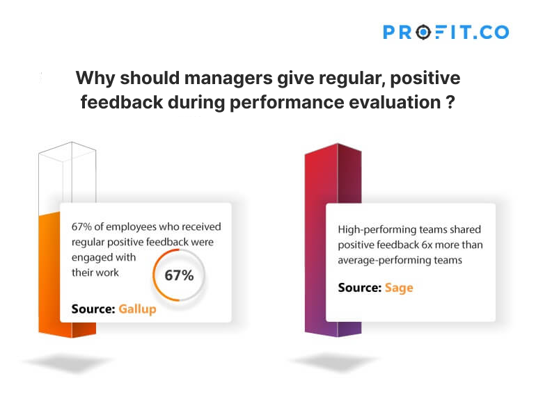 50 Employee Evaluation Comments That Boost Performance Profit co