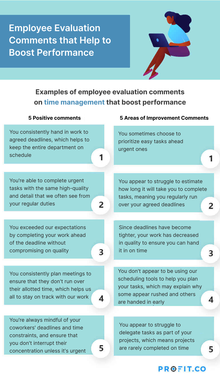  Evaluation Statement Examples Self Evaluation Examples How To Write 