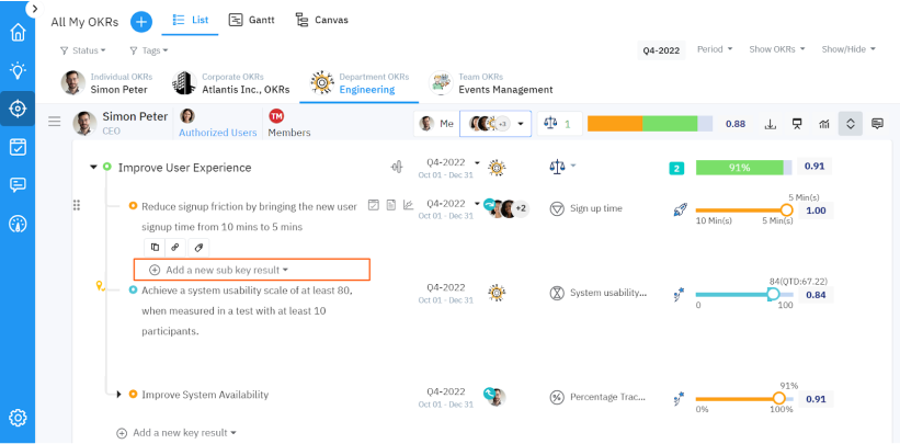 End User Guide | Best OKR Software by Profit.co