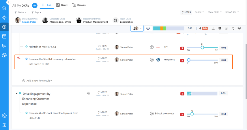 Sleuth KPI Integration | Best OKR Software by Profit.co