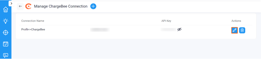 OKRs for ChargeBee KPI | Automate your key result check-in | ChargeBee KPI | Profit.co