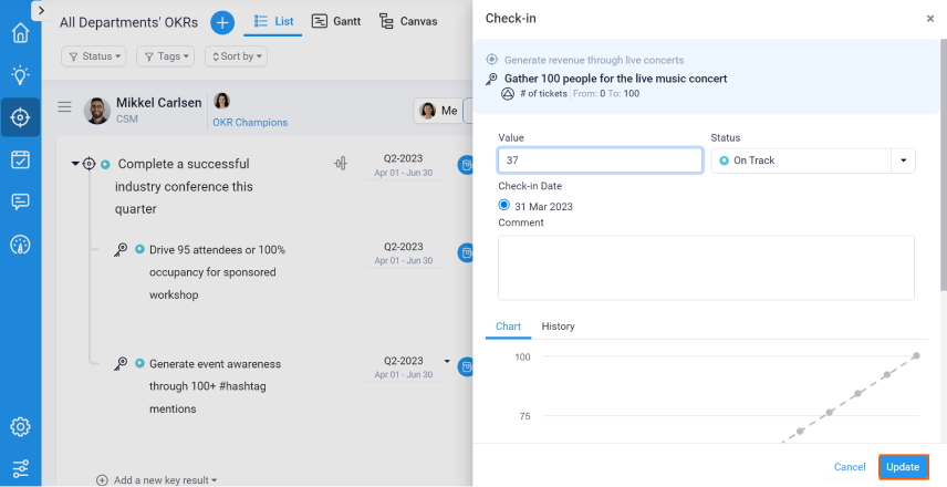 OKRs for Ticket Tailor KPI | Automate your key result check-in | Ticket ...