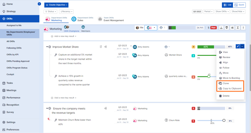 End User Guide | Best OKR Software by Profit.co