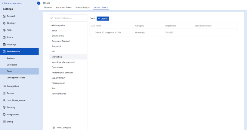 Super User Guide | Best OKR Software by Profit.co