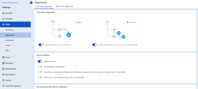 Super User Guide | Best OKR Software by Profit.co