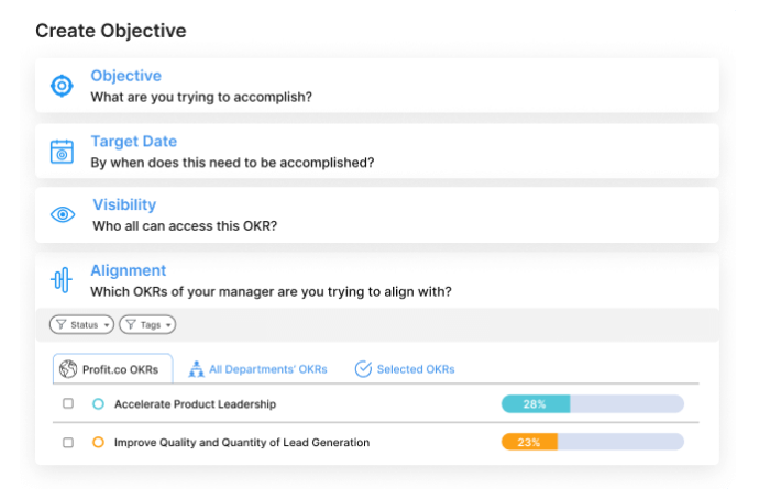 OKRs | Tasks | Performance Management | Profit.co