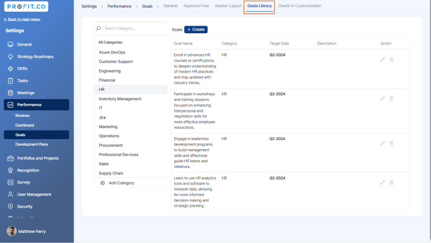 Super User Guide | Best OKR Software by Profit.co