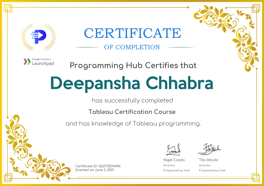Deepansha Chhabra - Medium | LinkedIn