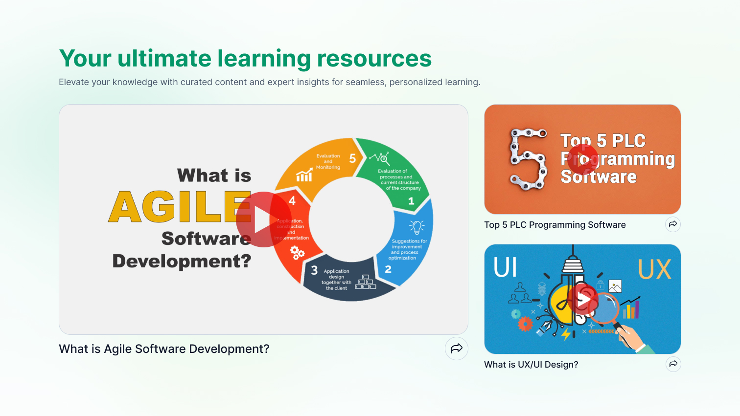 Learning | PROMETEUS KC
