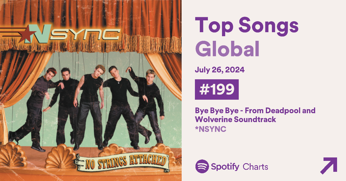 *NSYNC debuta no Spotify Global pela primeira vez com Bye Bye Bye ...