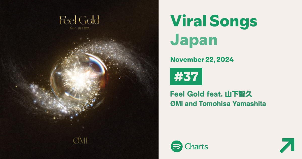 Feel Gold feat. 山下智久