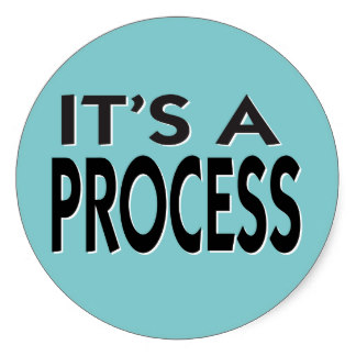Work-Life Balance, It's a Process - ELGL
