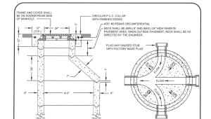 Water services - City of Santa Ana