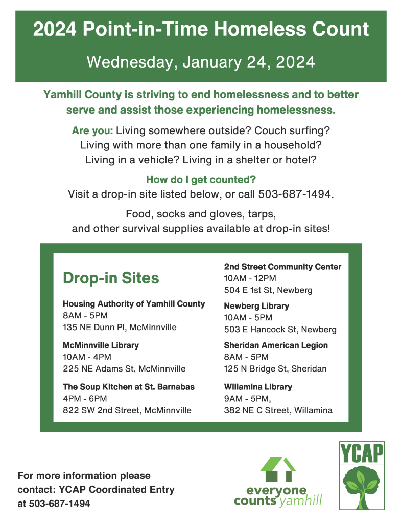 Point-in-Time Homeless Count - Willamina, OR