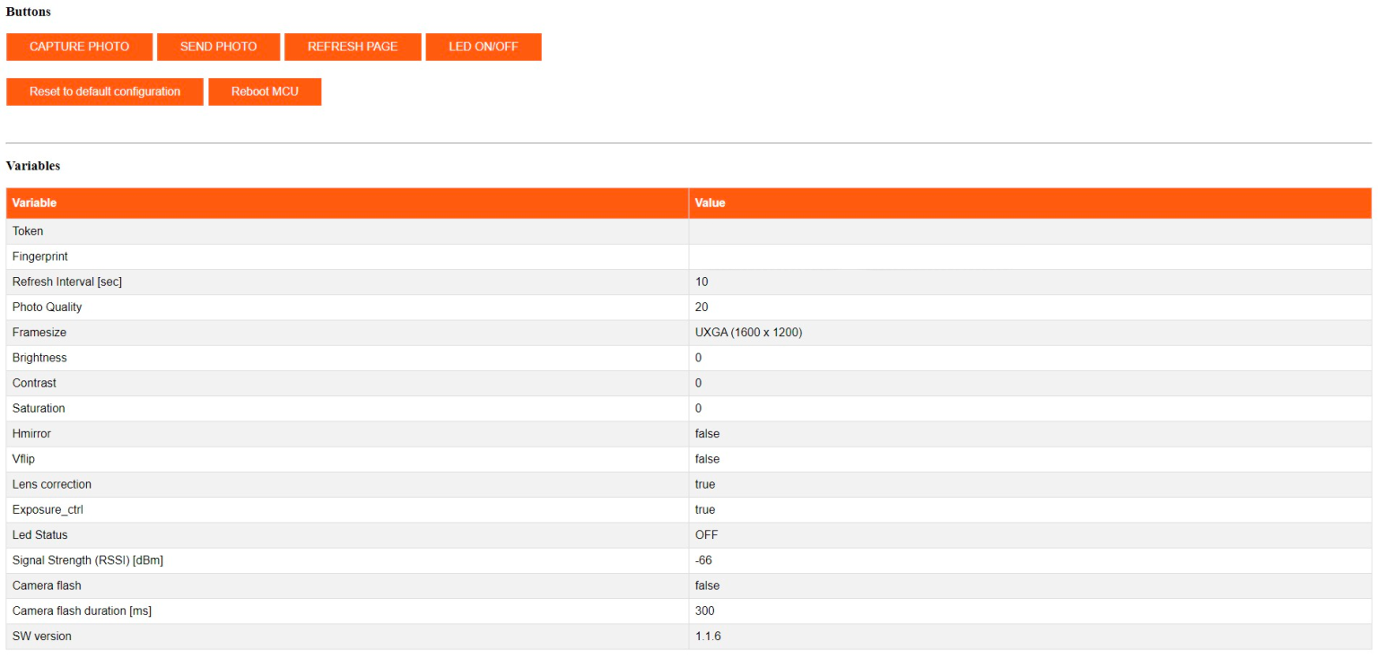 Development of the open-source camera firmware solution from the ...