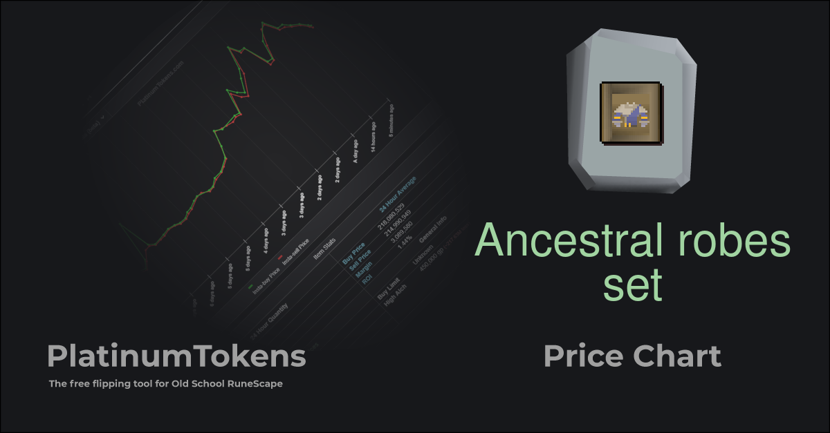 Ancestral robes set - Platinum Tokens