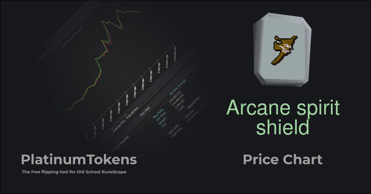 Arcane spirit shield - Platinum Tokens