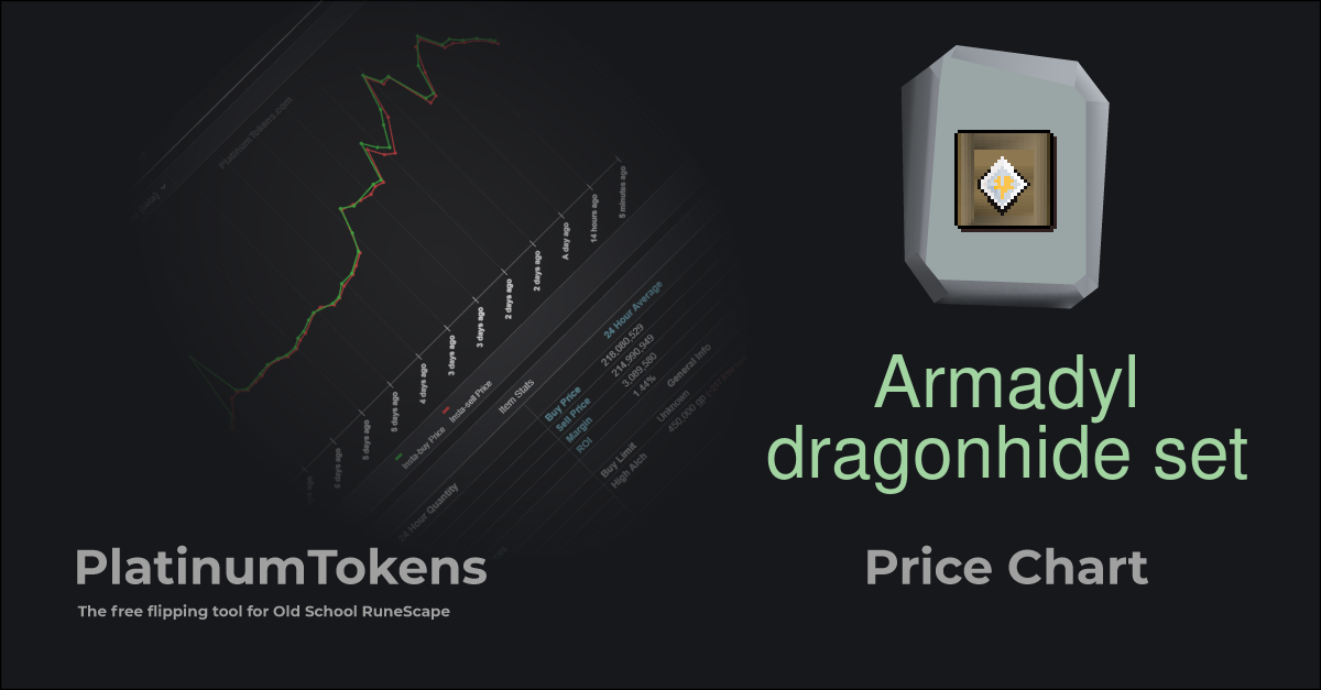 Armadyl dragonhide set - Platinum Tokens