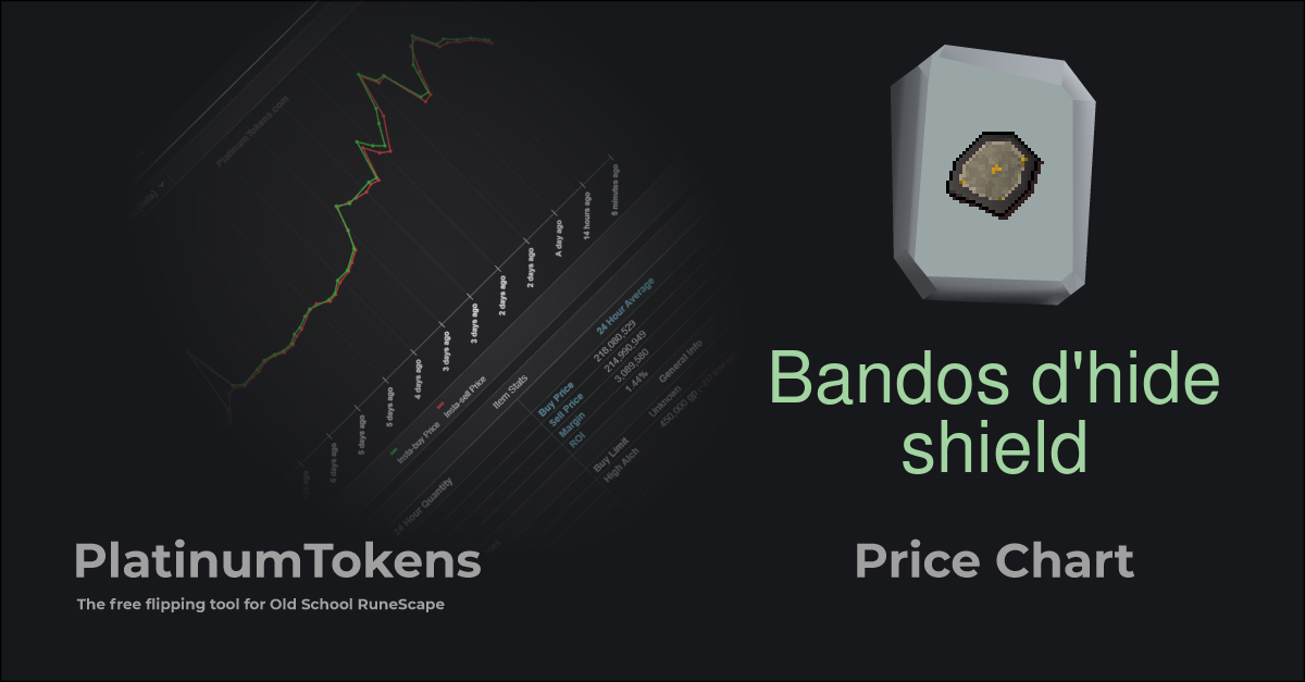 Bandos d'hide shield - Platinum Tokens