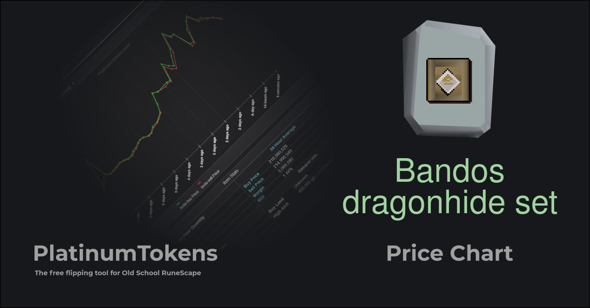 Bandos dragonhide set - Platinum Tokens