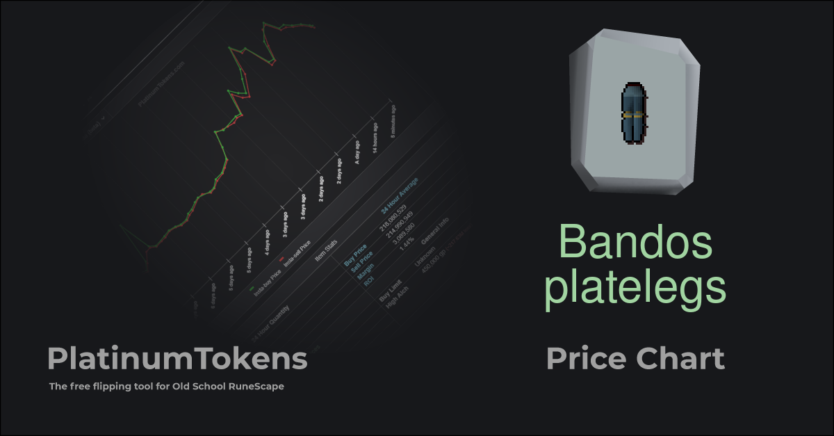 Bandos platelegs - Platinum Tokens