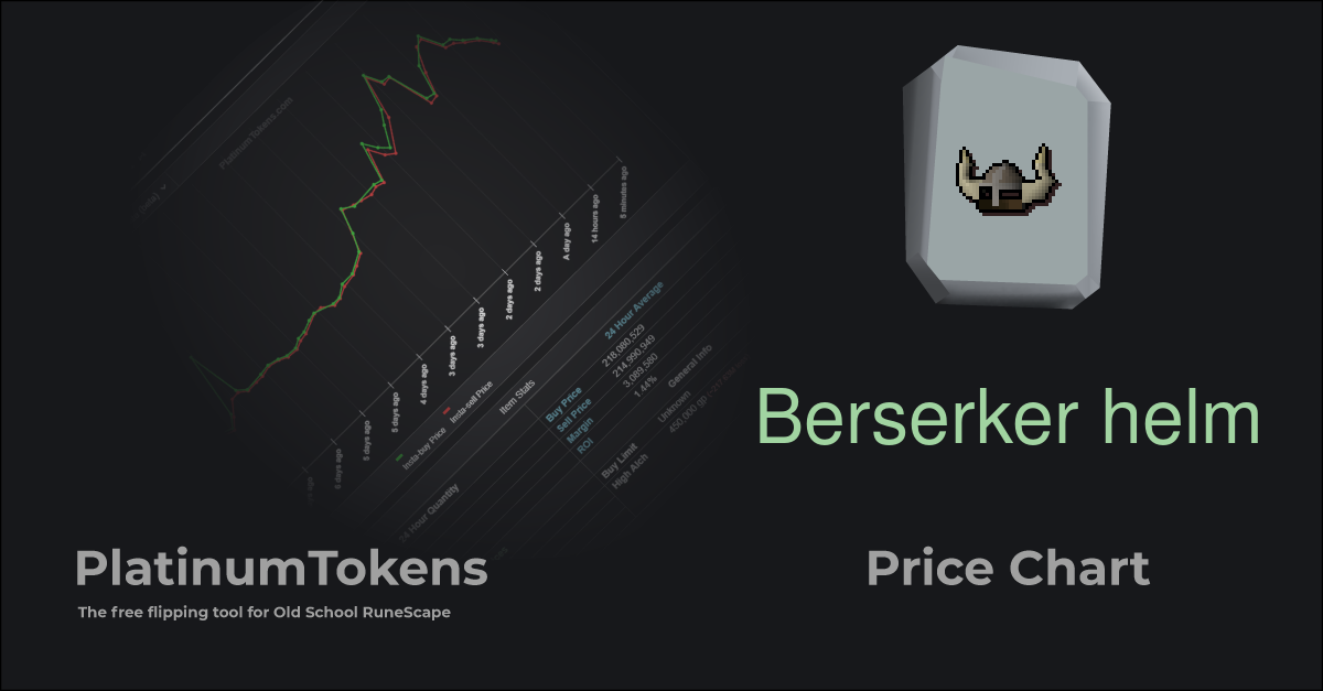 Berserker helm - Platinum Tokens