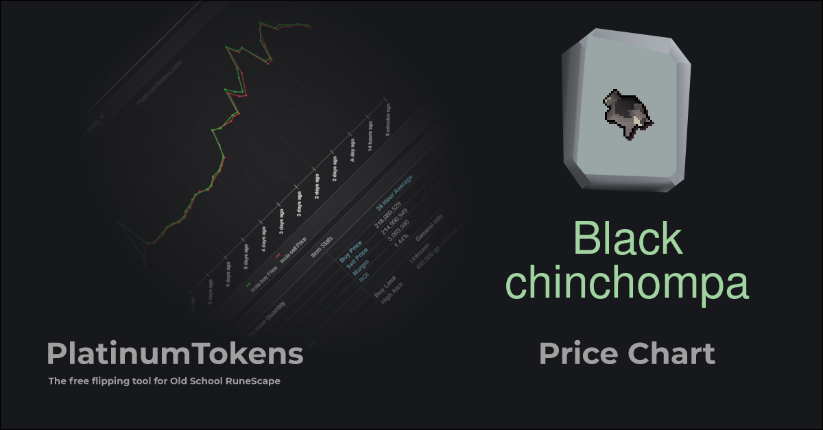 Black chinchompa - Platinum Tokens