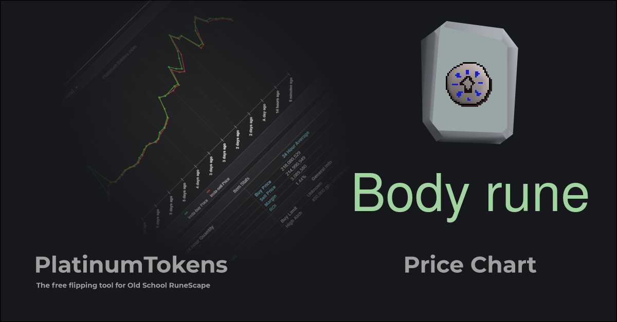 Body rune - Platinum Tokens
