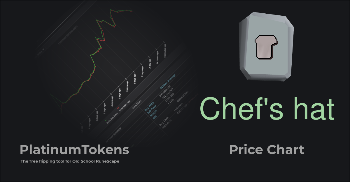 Chef's hat - Platinum Tokens
