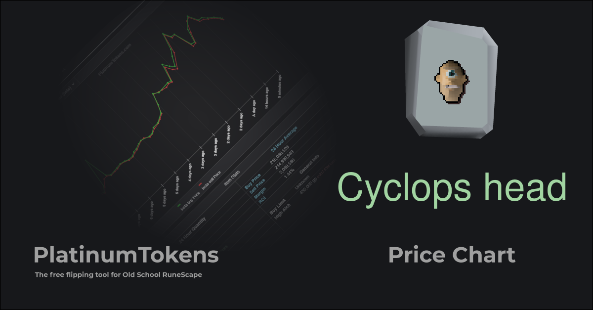 Cyclops head - Platinum Tokens