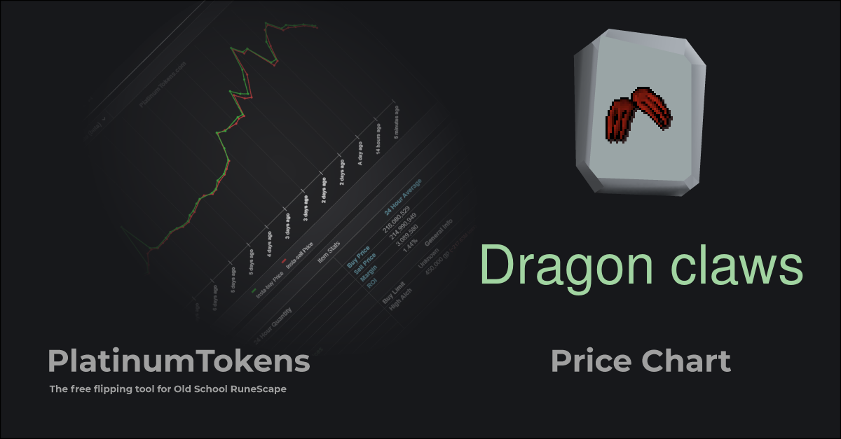 Dragon claws - Platinum Tokens