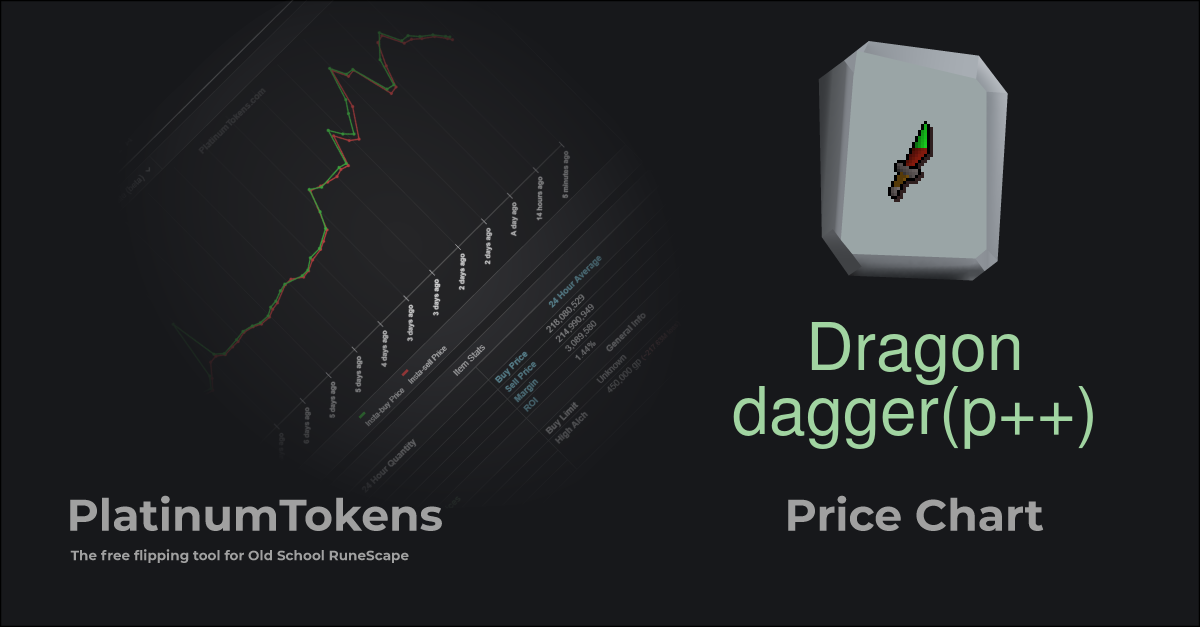 Dragon dagger(p++) - Platinum Tokens
