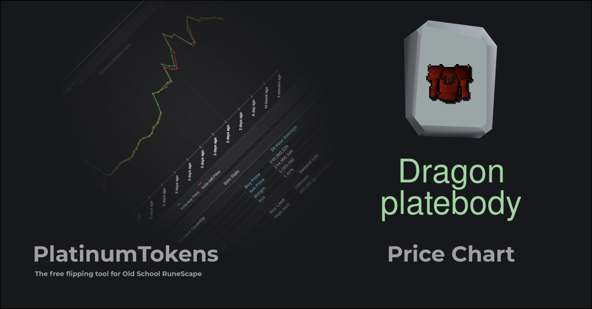 Dragon platebody - Platinum Tokens