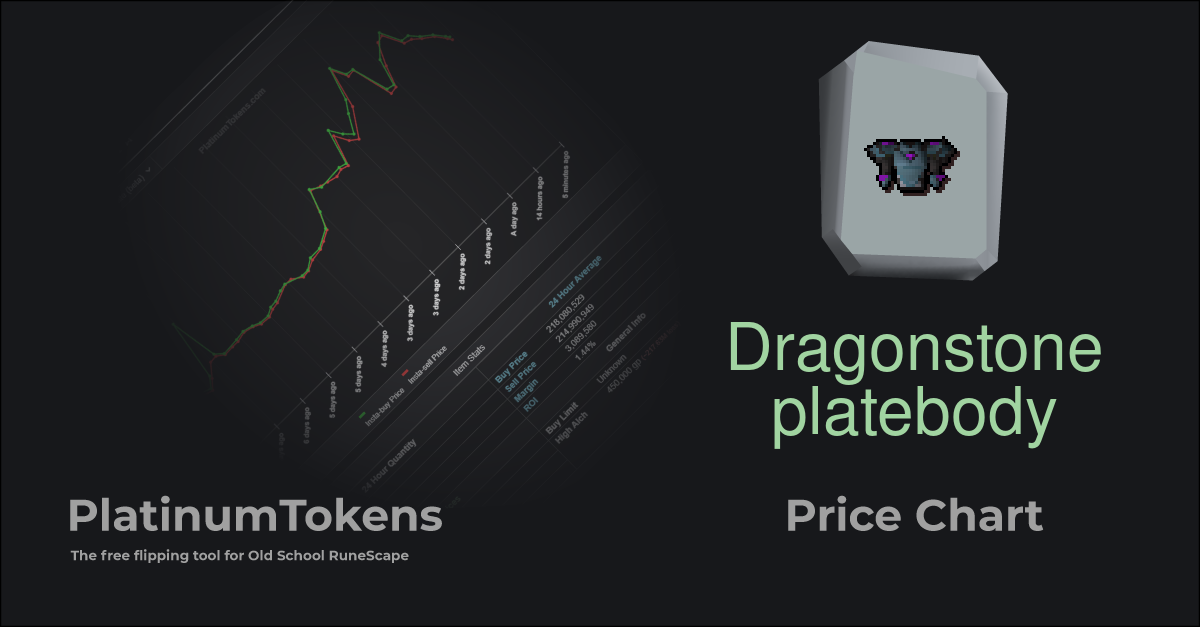 Dragonstone platebody - Platinum Tokens