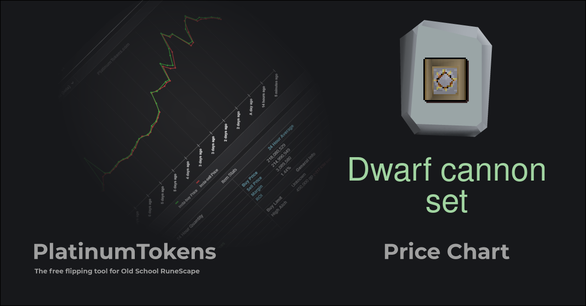 Dwarf cannon set - Platinum Tokens