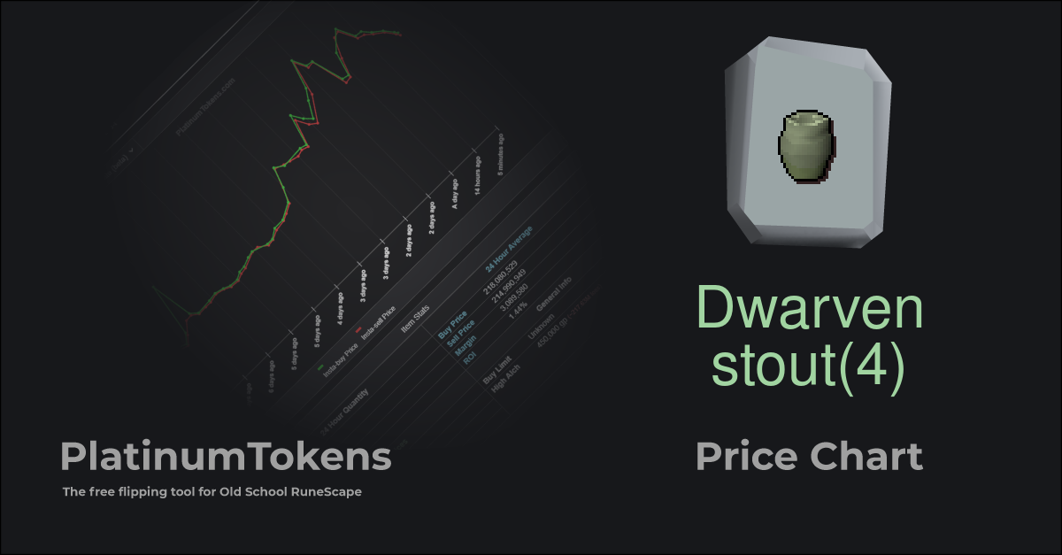 Dwarven stout(4) - Platinum Tokens