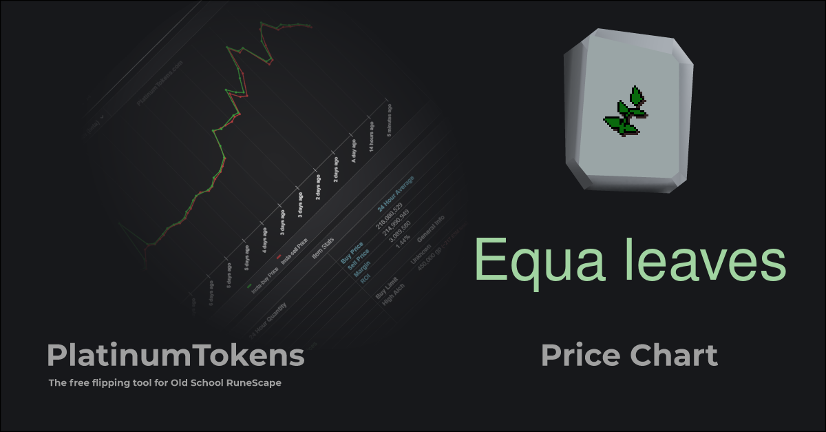 Equa leaves - Platinum Tokens