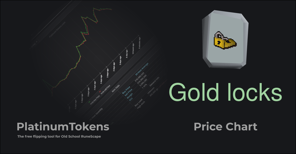 Gold locks - Platinum Tokens
