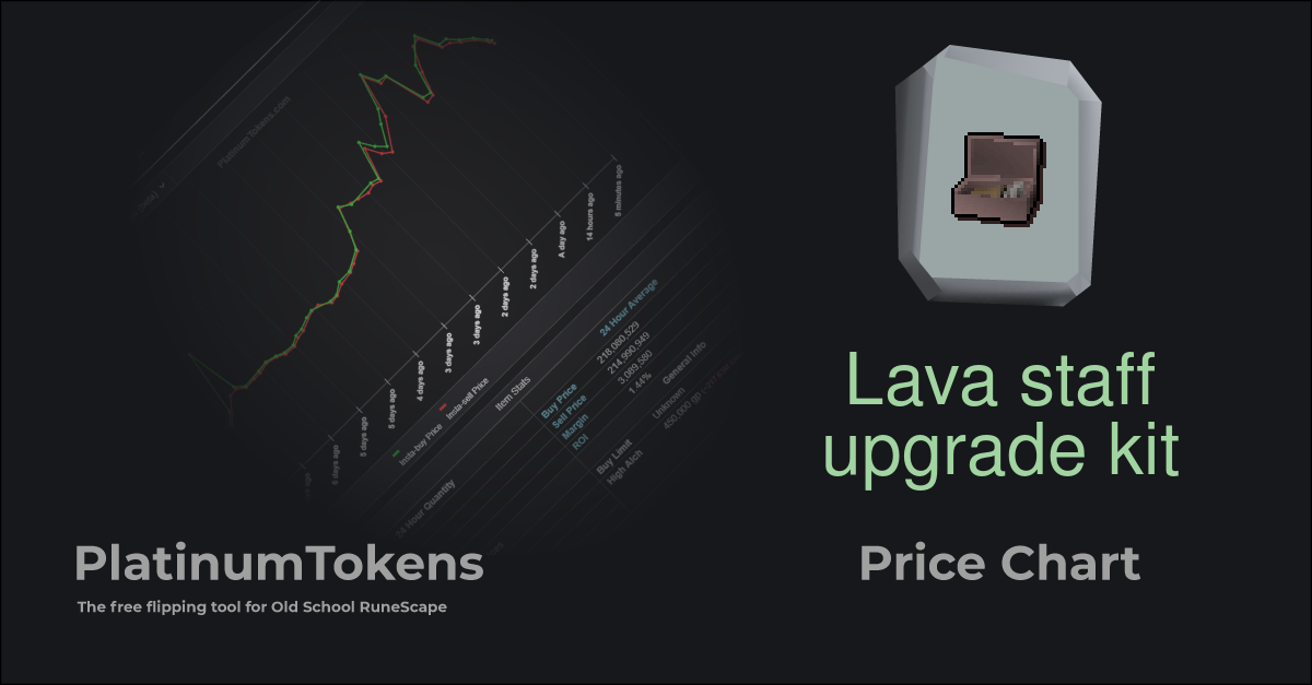 Lava staff upgrade kit - Platinum Tokens