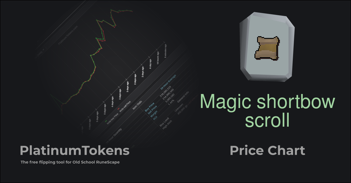 Magic shortbow scroll - Platinum Tokens