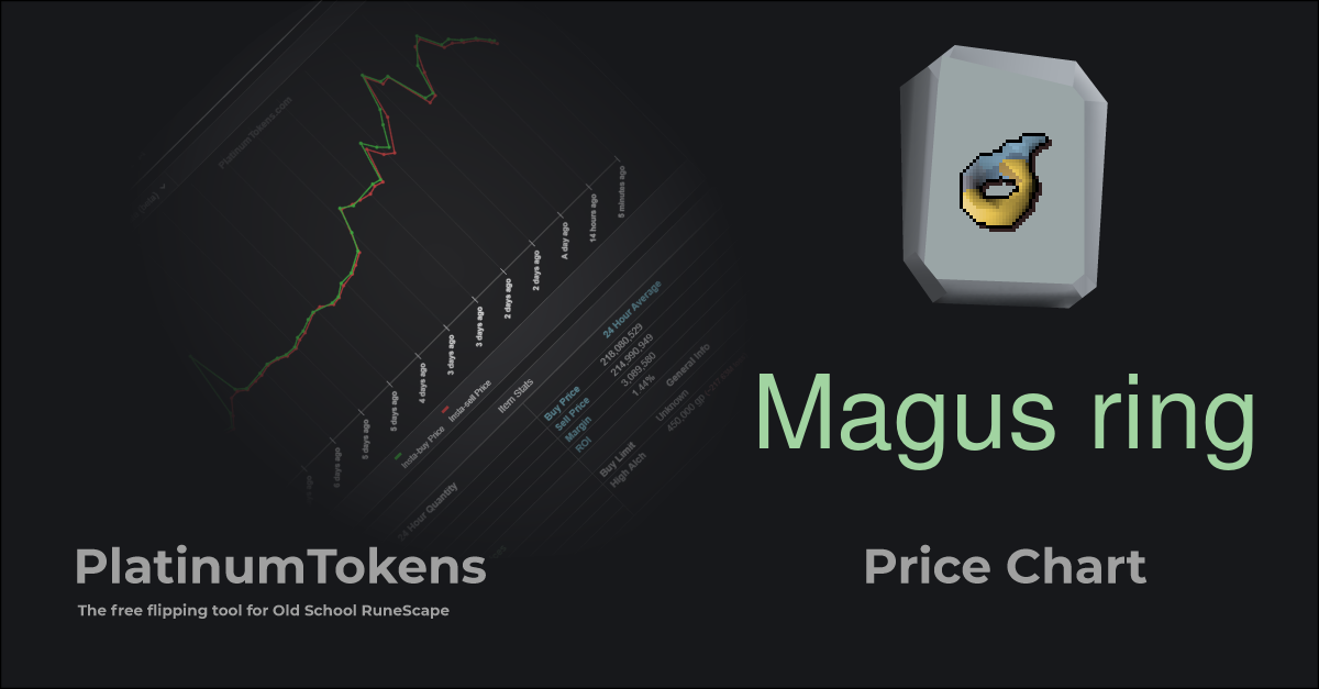 Magus ring - Platinum Tokens