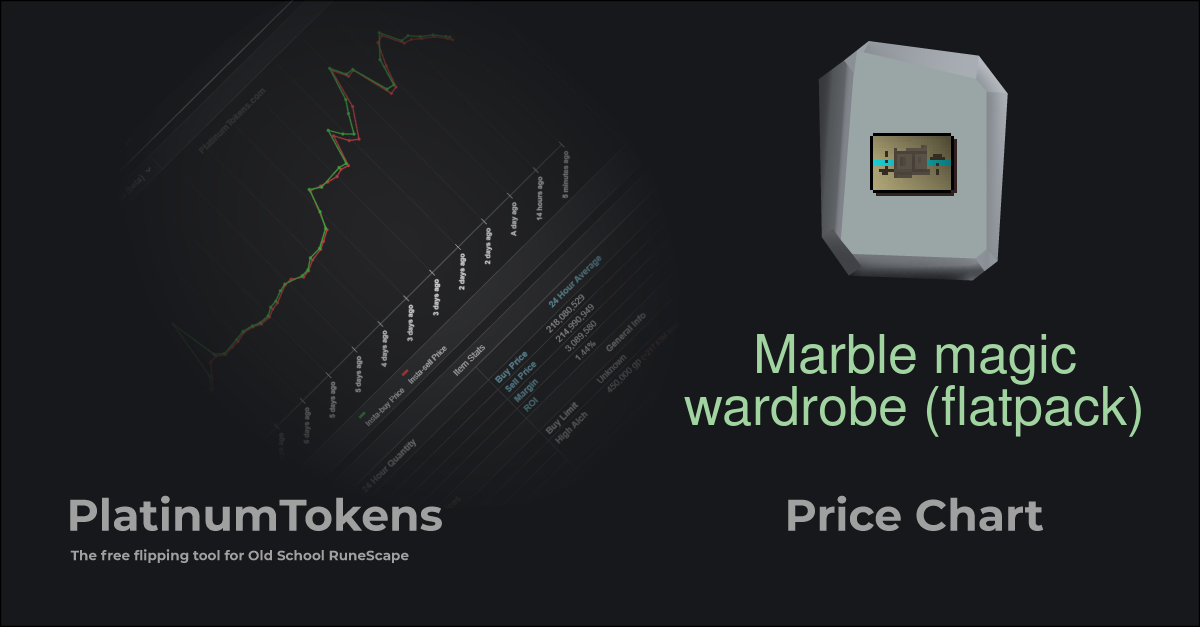 Marble magic wardrobe (flatpack) - Platinum Tokens