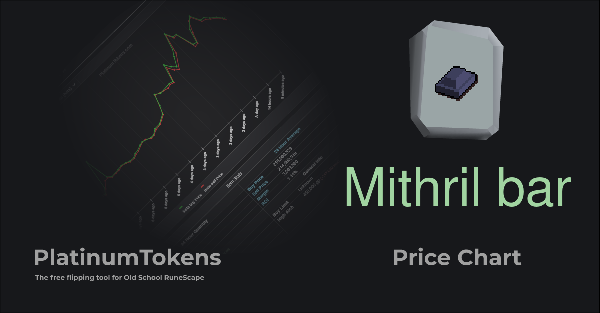 Mithril bar - Platinum Tokens