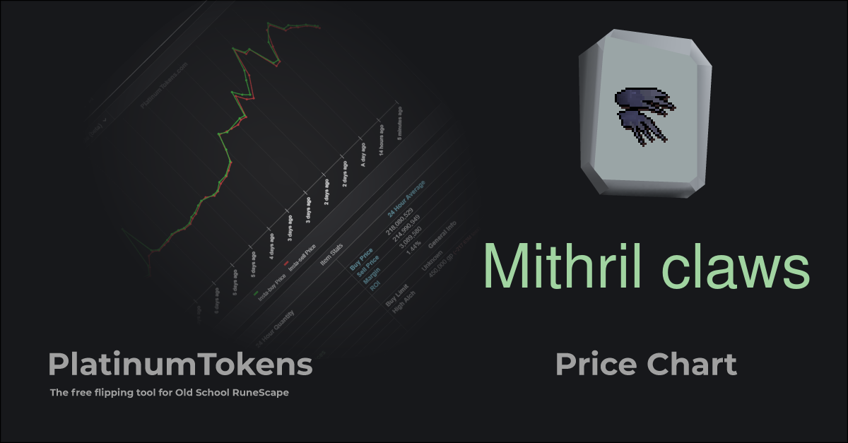 Mithril claws - Platinum Tokens