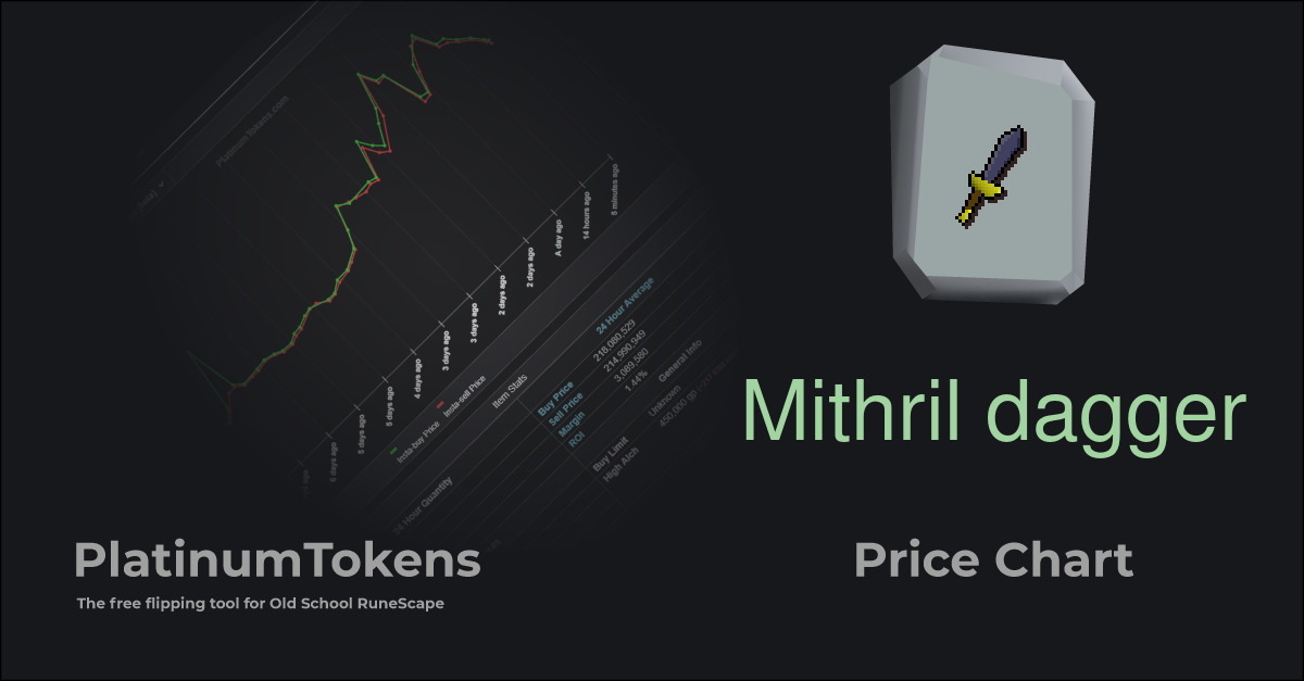 Mithril dagger - Platinum Tokens