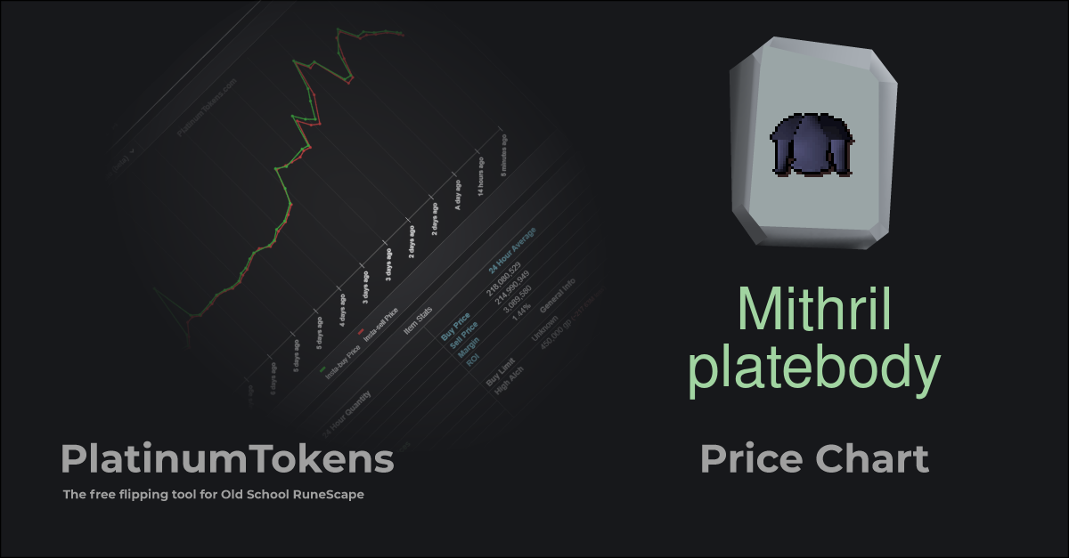 Mithril platebody - Platinum Tokens